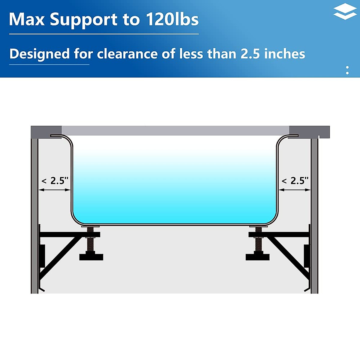 A-KARCK Undermount Sink Brackets for Narrow Cabinet, Sink Repair Kit with Black Coating Prevent Rust, 13 GA Steel Effectively Share Sink Weight(2 PCS)