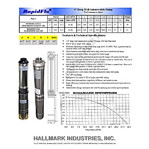 Hallmark Industries MA0419X-12A, Deep Well Submersible Pump, 2HP, 230V 60HZ, 33 Gpm, Stainless Steel, for 4" or bigger well