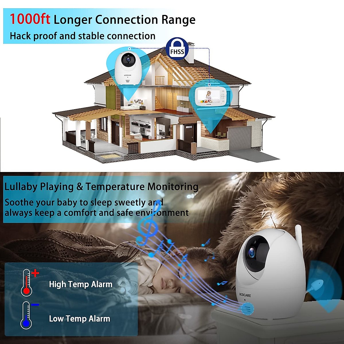 Baby Monitor with Camera and Audio 【2022 Upgraded】, Video Baby Monitor with Night Vision, Baby Camera Monitor, Baby Monitors, PTZ, Motion Detection, Auto Tracking, Temperature Monitor, 2-Way Talk