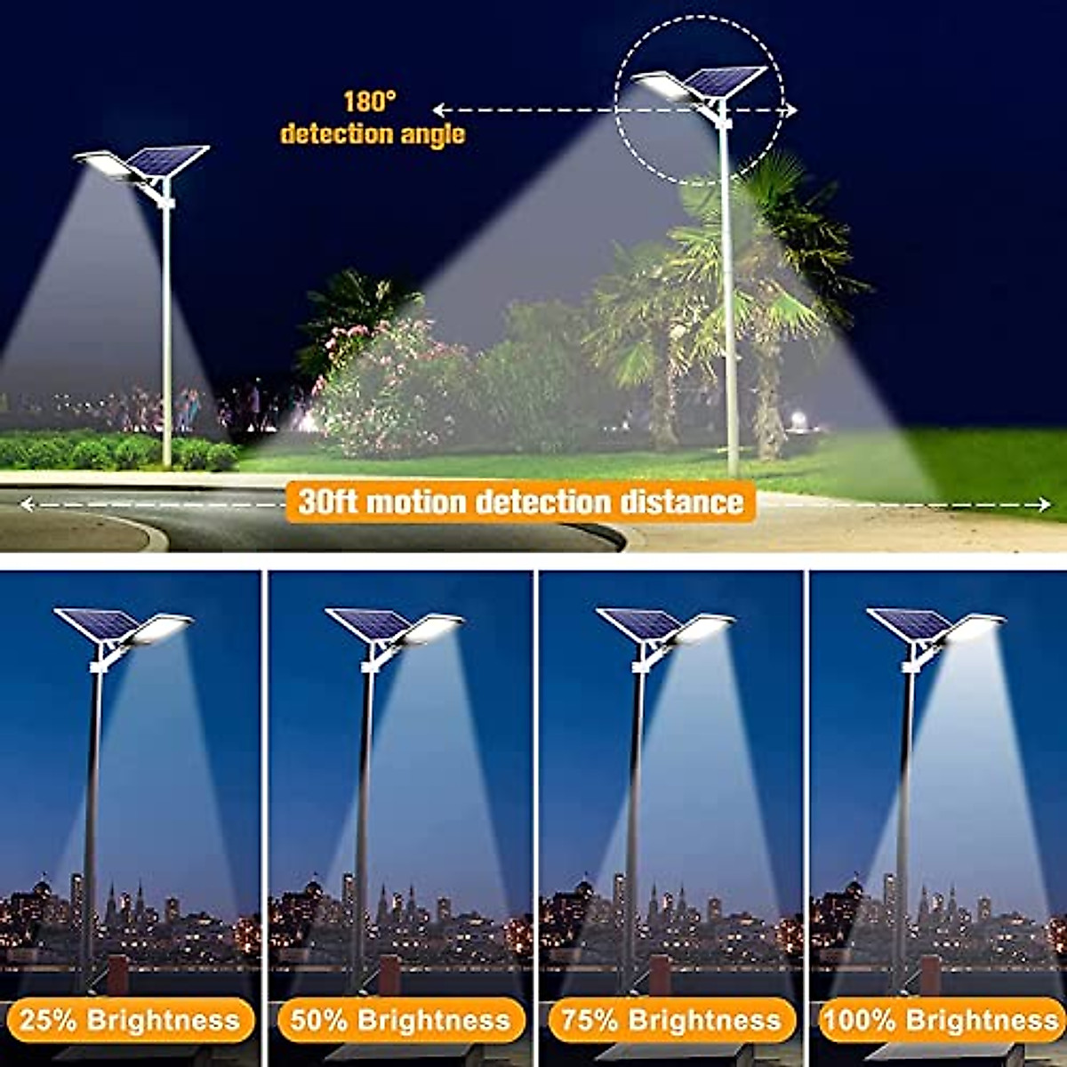XLB-TYNFD 1000W LED Solar Street Lights with Remote Control, Dusk to Dawn Solar Powered Street Light 100000 Lumen Outdoor Light 6500K Daylight White Security Flood Light for Yard, Garden, Street