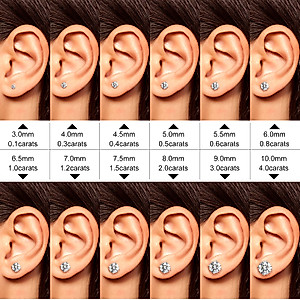 Moissanite Stud Earrings Screw Back 2.0CT 6.5MM*2 18K White Gold Plated S925 Sterling Silver Round Cut D Color VVS1 Clarity Lab Created Moissanite Diamond Hypoallergenic Earrings for Women Men