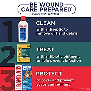 Neosporin Original Antibiotic Ointment, 24-Hour Infection Prevention for Minor Wound, 1 oz