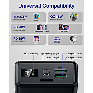 CABALAY 50000mAh Large Capacity Power Bank,22.5W 20W USB-C Portable Charger, QC PD Fast Charging Battery Pack, Flashlight and LED Display, for iPhone14 13/12/12 Pro Max /11 /iPad Samsung Galaxy22/21