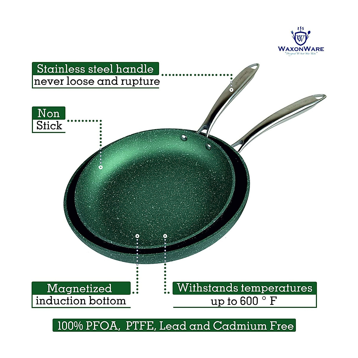 WaxonWare Induction Nonstick Frying Pan Set PFOA Free, Green, 9.5 & 11 Inch Non Stick Skillets, Metal Utensil Safe Emerald Series