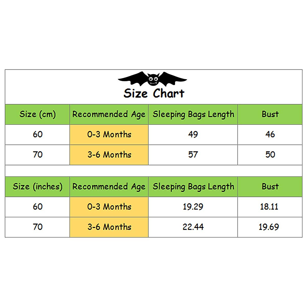 Baby Sleeping Bags, Newborn Infant Baby Soft Cotton Wrap Swaddle Blanket Bat Sleeping Sack for 0-6 Month Babies (0-3 Months, Grey)