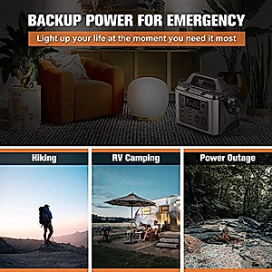 PryMAX Portable Power Station 110V/330W Pure Sine Wave AC Outlet, 296Wh Backup Lithium Battery with DC/QC3.0/USB Port Power Supply, 80000 mAh Solar Generator for Home Travel Camping CPAP Emergency