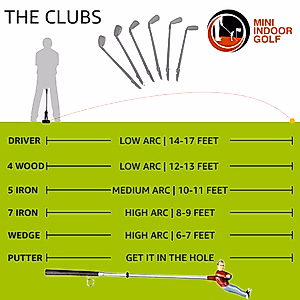 Mini Indoor Golf Game Competition Pack, Mini Indoor Golf Practice Includes Golf Accessories, Indoor Putting Green and Clubs, Indoor Mini Golf Set with 35" Shotmaker Golfer, At Home Mini Golf Course