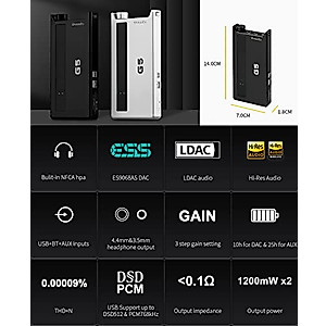 KGUSS Topping G5 Portable NFCA Headphone Amplifier DAC - USB Tyle C/Bluetooth/AUX Input, 6.35mm Line Out 3.5mm/4.4mm Headphone Out LDAC Hi-Res Audio (Sliver)