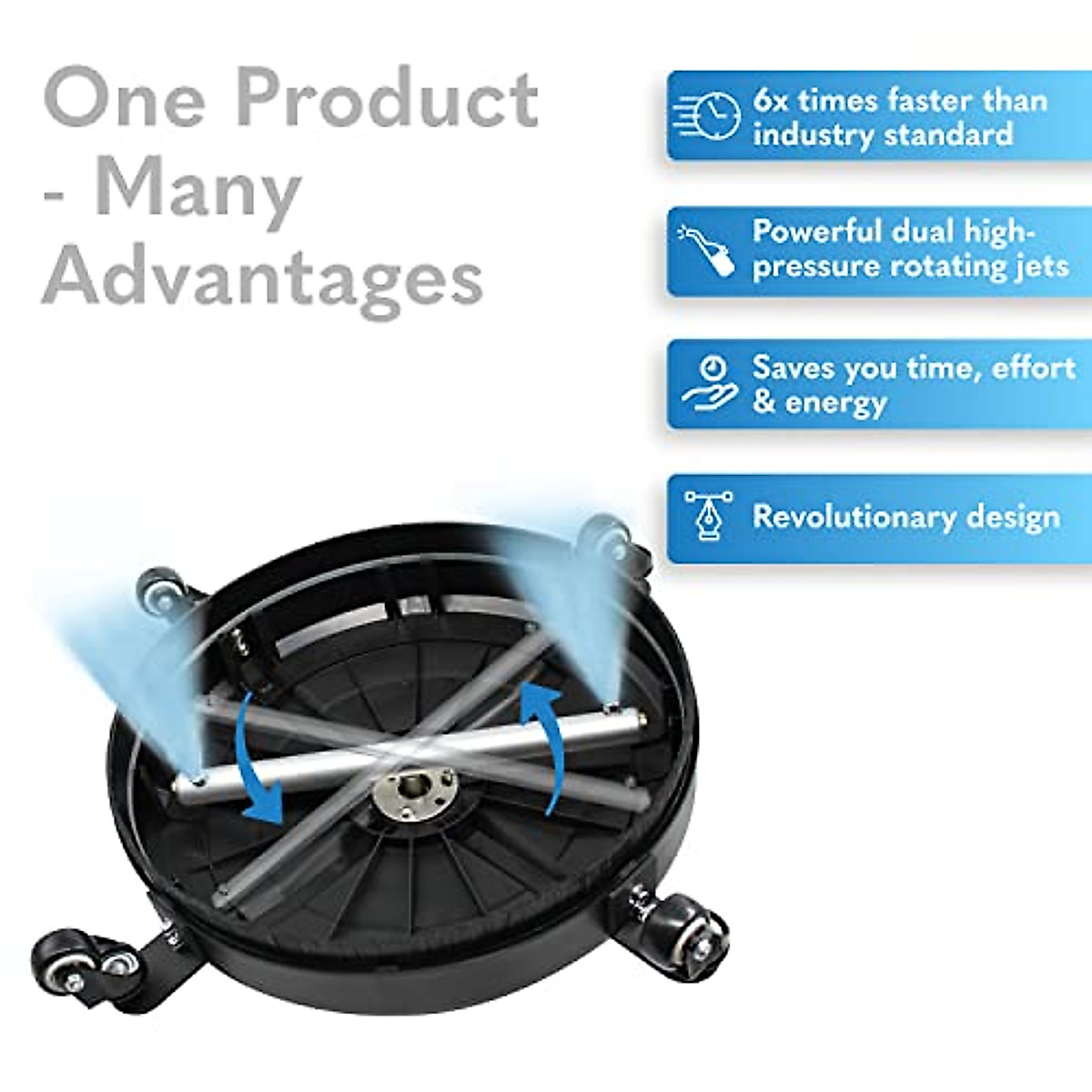 EDOU DIRECT Pressure Washer Surface Cleaner 15" with wheels | Composite | HEAVY DUTY | 4,000 PSI Max Working Pressure | Includes: 2 Pressure Washer Extension Wand Attachment