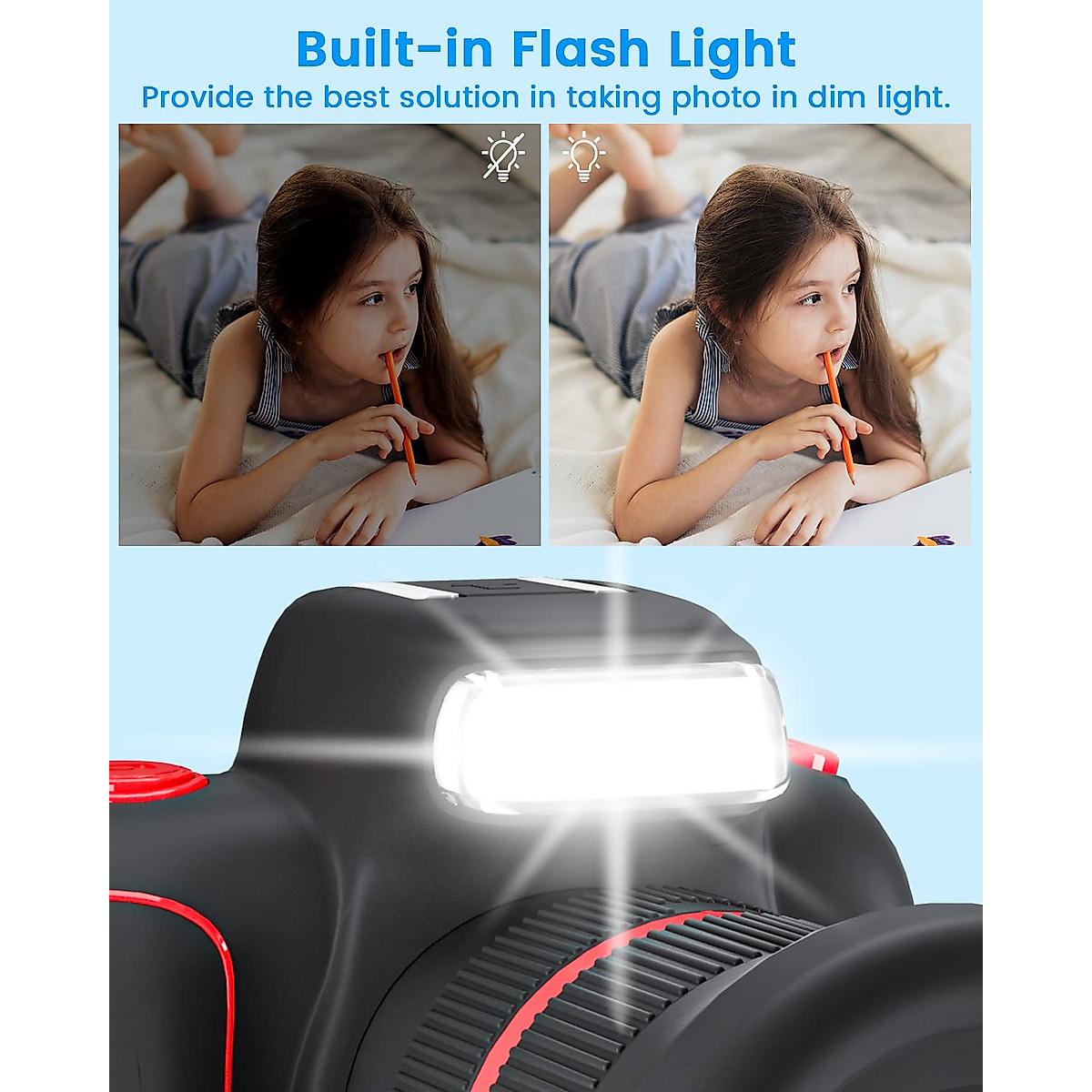 MOREXIMI Upgarded Kids Camera, 4K Digital Camera for Kids with Shutter AF, Rotable Zoom Lens, Video Camera Toy for 8-12 Years Old Boys Girls, Best Christmas Birthday Gifts, with 64G SD Card