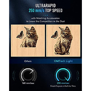 OMTech Light B10 Laser Engraver, 10W Output Diode Laser Module with Air Assist, Desktop Wood Laser Cutter Metal Engraver Machine, Ultra Fast & Precise Mini Laser Engraving Machine for Home Office DIY