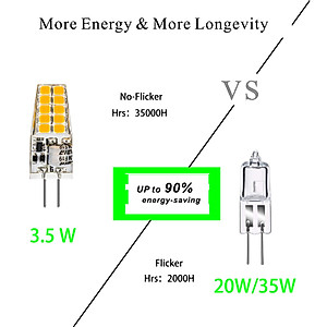 BAOMING G4 LED Bulb 12V 3.5W JC Bi-Pin Base, 20W-35W T3 G4 Halogen Equivalent, 2700K Soft Warm White, No-Flicker 350LM, Chandelier Lighting/Landscape Lighting/Microwave Lighting (10 Pack)