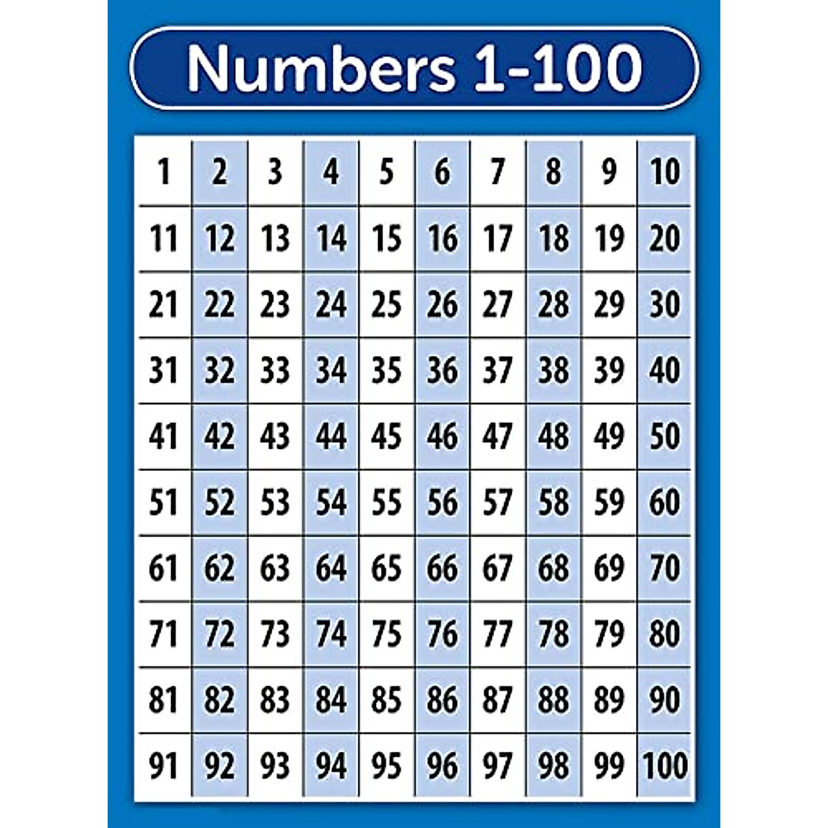 Laminated Numbers 1-100 Poster Chart - Double Sided