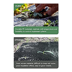 2 Pack 33 x 3 Feet Black Embossed Plastic Film with Planting Holes- 1 Mil Garden Weed Control Barrier Film Mulching Breathable Gardening Farming Landscape Sheeting for Moisture Temperature Maintaining
