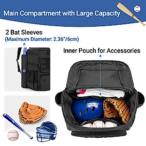 DSLEAF Baseball Backpack with 2 Bat Sleeves, Softball Bag with Vented Shoe Space and Multi Pockets for Adults (Patent Design)