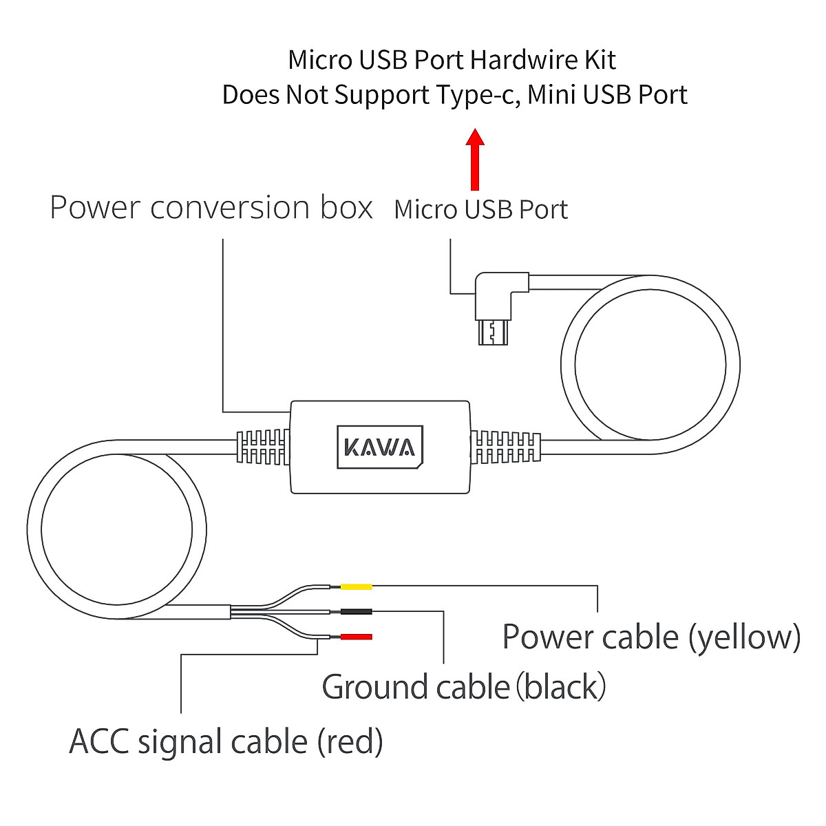 KAWA Dash Cam Hardwire Kit, Copatible with D6 Dash Cam, Micro USB 11ft Hard Wire Kit for Dash Camera, Converts 12V-24V to 5V, 24H Parking Monitor Mode, Low Voltage Protection(Not Compatible with D8)