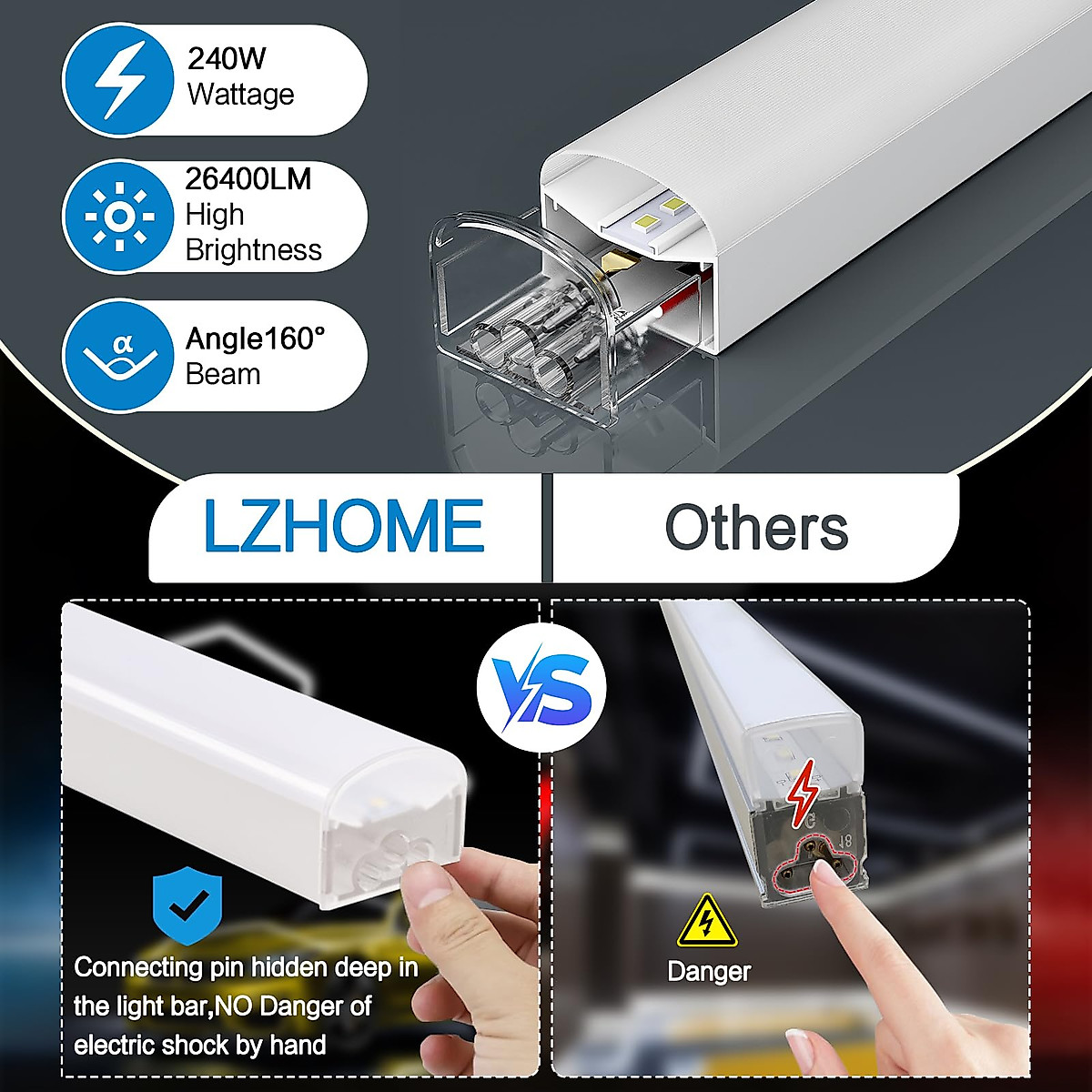 LZHOME Hexagon LED Garage Light: 25 Pack Updated Bigger Size, 26400LM Super Bright Car Detailing Ceiling LED Shop Light for Warehouse Workshop Gym Basement Car Care Wash Room