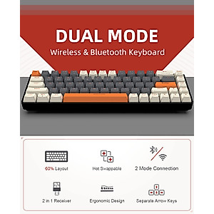 ZIYOU LANG RK68 60% Wireless Mechanical Keyboard,Bluetooth 5.0/2.4Ghz Dual Mode Receiver,Hot-Swappable mini 68-Key,Retro Color Keycaps,Clicky Blue Switch,Ultra Power Saving for PC PS4 Xbox iPhone ipad