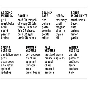 Foodie Dice® No. 1 Seasonal Dinners (pouch) - Classic Edition // Laser engraved wood dice for cooking inspiration/Foodie gift, Christmas gift, Stocking Stuffer, gifts for women