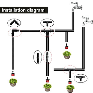 PHITUODA 24pcs Black Tubing End Closure, Figure 8 End Fitting Drip Tubing 5/8 inch Drip Fitting, Irrigation Accessories End Closure for Garden Greenhouse Sprinkler Systems