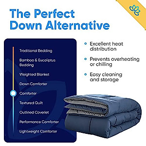 Equinox International, Two Way Cotton All-Season Navy Blue/Charcoal Grey Quilted Comforter - Goose Down Alternative - Reversible Duvet Insert Set - Microfiber Fill (350 GSM) (Queen 88 x 88 Inches)