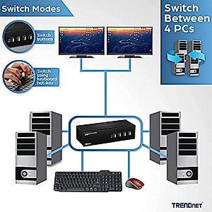 TRENDnet 4-Port Dual Monitor DisplayPort KVM Switch With Audio, 2-Port USB 2.0 Hub, 4K UHD Resolution Up To 3840 x 2160, Connect 4 DisplayPort Monitors, Dual Monitor 4 Port KVM Switch, Black, TK-440DP
