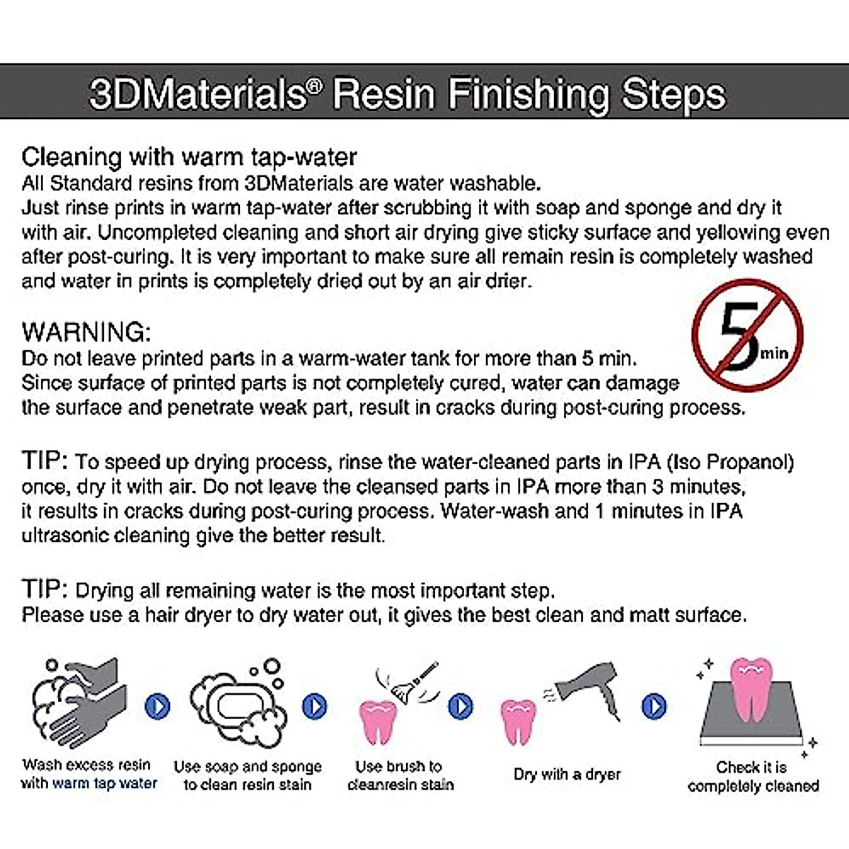 3DMaterials SuperFast 3D Printer Resin Water Washable, 0.6 sec 50um Printing, Made in Korea (1000g, Dark Grey)