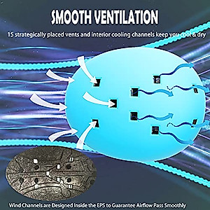 Bike Helmet, OnBros Skateboard Helmets for Adults Men and Women, Scooter Bicycle Helmets for Adults, Adjustable Womens and Mens Adult Bike Helmet, Multi-Sport Helmet for Youth and Adults