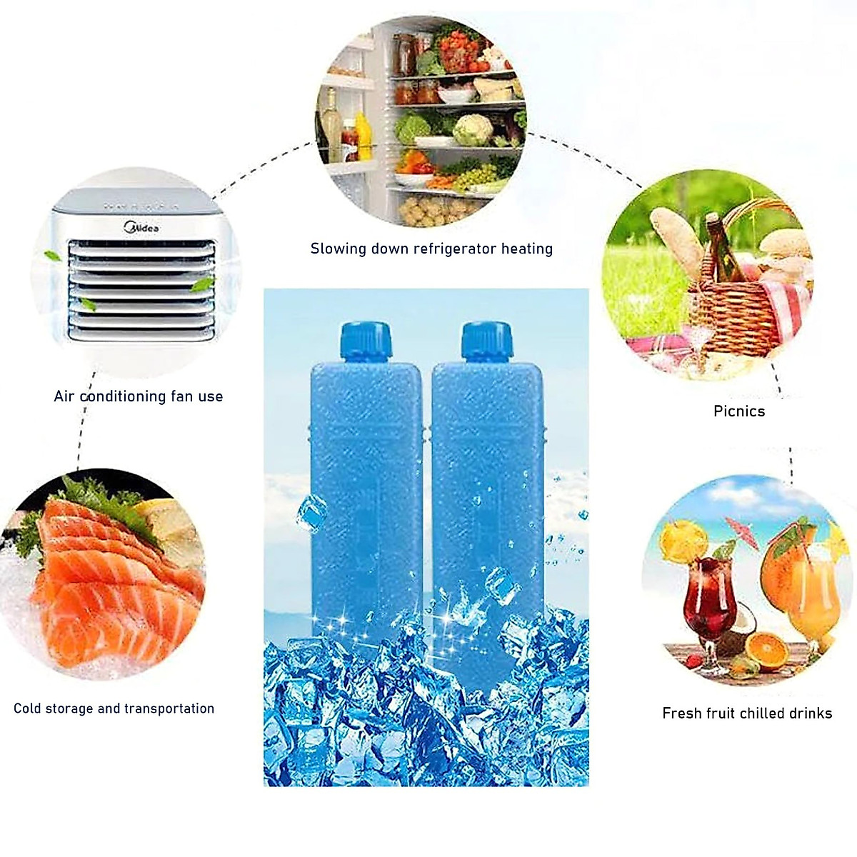 Small Fan, Ice Packs 4Pcs Long Lasting Freezer Blocks Reusable Portable Cooler Freezer Ice Packs Keep Cool for Refrigerator Air Conditioner Fan