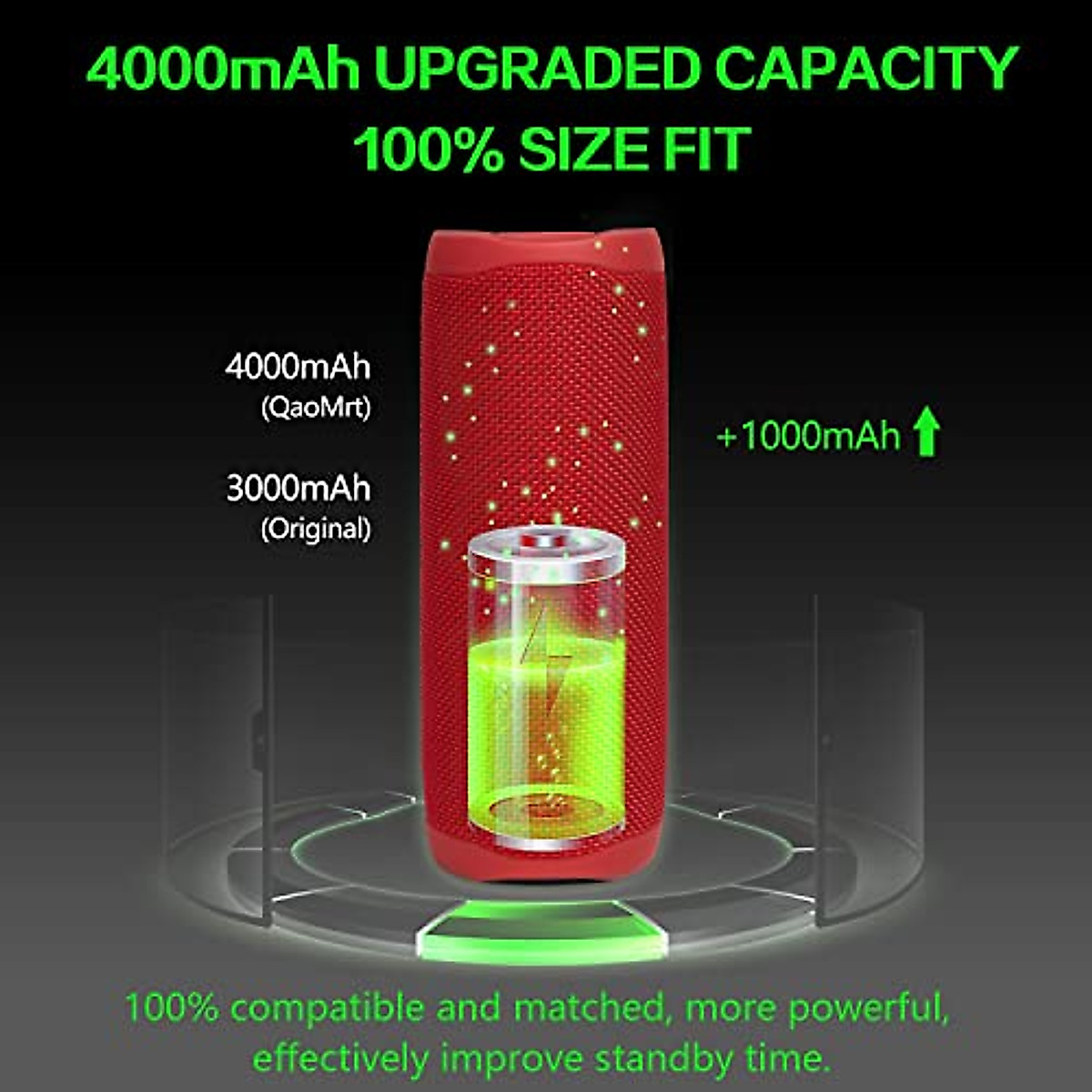 QaoMrt 4000mAh High Capacity Replacement Battery for JBL Flip 4, JBL Flip 4 Special Edition, JBL GSP872693 01 Speaker with Repair Tool Kit (Model No: Flip 4, Part No: GSP872693 01)