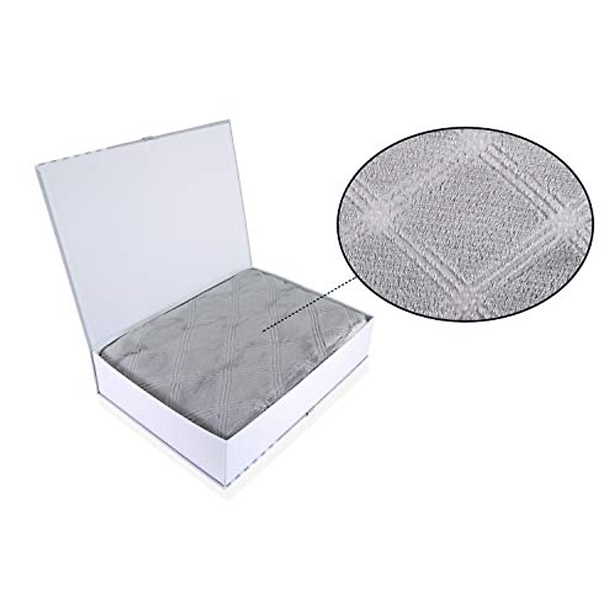 Sherpa Fleece Baby Blanket Reversible - Breathable Microfiber Plush Receiving Blanket- Great Throw Blanket for Cribs, Strollers, Baby Car Seat Travel, Indoor & Outdoor Use - 30” x 40”