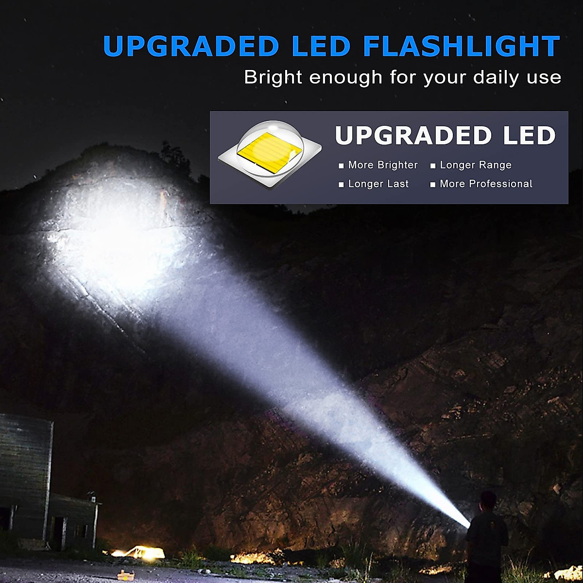 KEPEAK Flashlight, 5 Modes Tactical LED Flashlight, High Lumen IPX5 Water Resistant Flashlight for Camping, Outdoor Hiking, Emergency