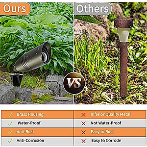 CINOTON Low Voltage Landscape Spotlights Outdoor, Solid Brass Directional Uplights Included MR16 LED Bulb Ground Stake Spot Up Landscape Lighting Fixture for Garden Patio