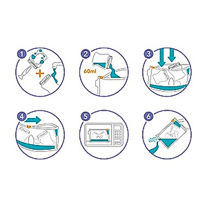 Munchkin Latch Microwave Sterilize Bags, 180 Uses, 6 Pack, Eliminates up to 99.9% of Common Bacteria , White, Small (8" x 11")