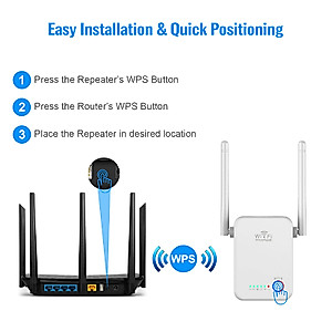 WiFi Extender Signal Booster Up to 2640sq.ft The Newest Generation, 2021 Release Wireless Internet Repeater, Long Range Amplifier with Ethernet Port, Access Point, 1-Tap Setup, Alexa Compatible N300