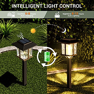 XMCOSY+ Solar Outdoor Lights Waterproof IP65, Solar-Powered Garden/Yard/Pathway Lights with 20LM Warm White 2-Tone Bronze-Wood Stainless Steel Design for Landscape Driveway Walkway Decorative