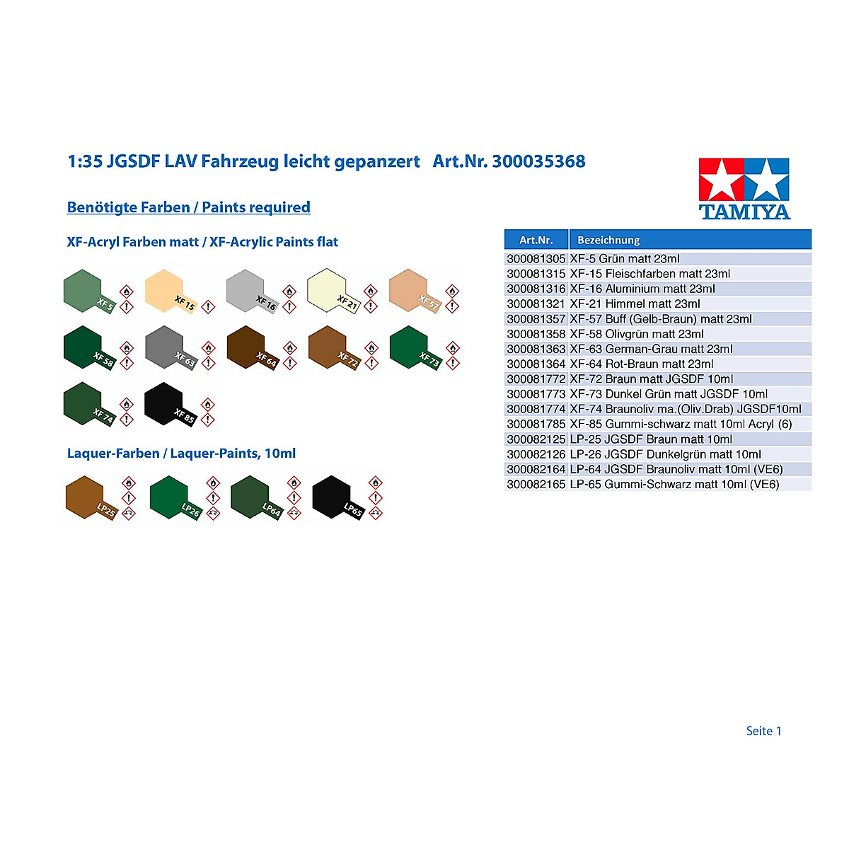 Tamiya 35368 1/35 JGSDF Light Armored Vehicle Plastic Model Kit