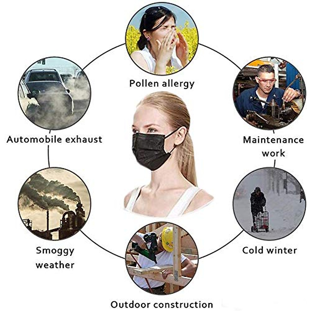 Kids Disposable Face Mask Black 100 PCS 3 Ply Protection Children Breathable Safety Face Masks for Boys Girls