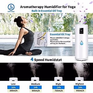 Humidifiers for Large Room Home Bedroom 2000 sq.ft. 17L/4.5Gal Large Humidifier with Extension Tube & 4 Speed Mist,Top Fill Wholehouse Humidifier with 360°Nozzle for Plant Office Commercial Greenhouse