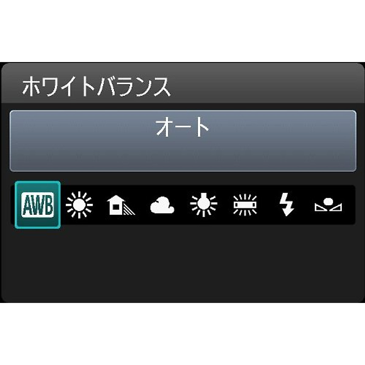 Canon EOS Kiss X5 Digital SLR Camera SLR 18-55 Lens Kit - International Version (No Warranty)