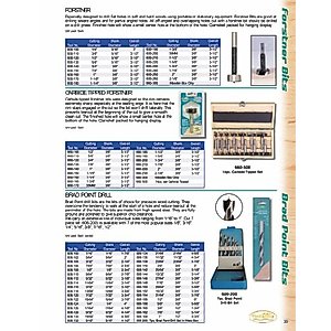 Timberline - 1/8" Diameter Brad Pt. Wood Drill (606-108)