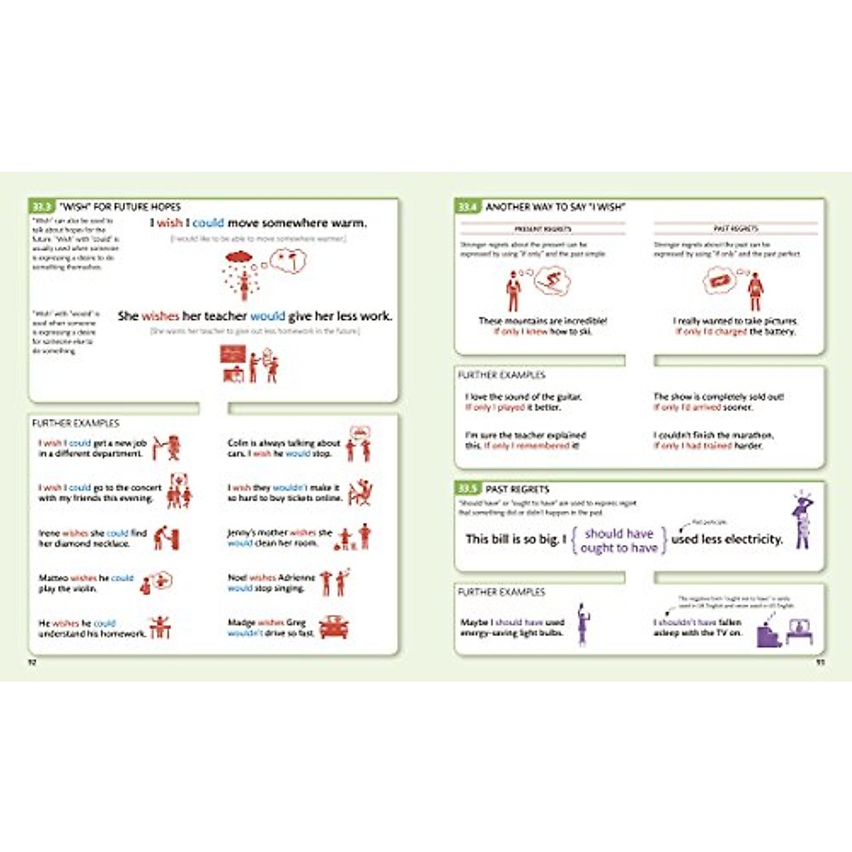 English for Everyone: English Grammar Guide: An ESL Beginner Reference Guide to English Grammar Rules
