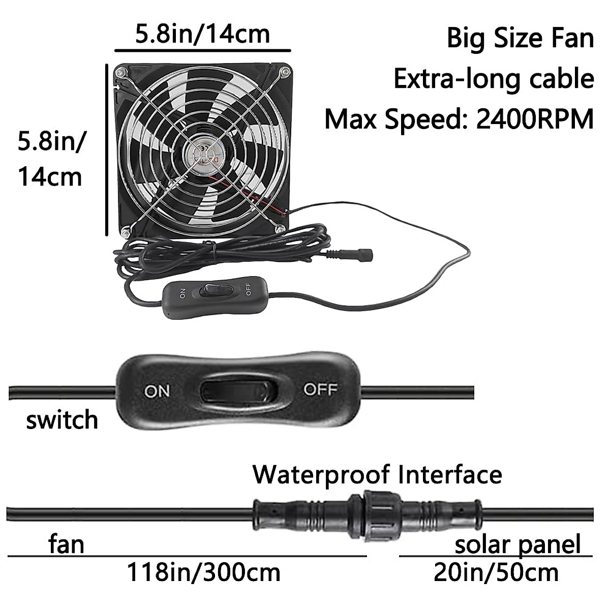 Bairnqner 20W Solar Powered Fan for Chicken Coop, Dog House, Outside Shed Greenhouse, Solar Fan with Two IPX7 Waterproof Fans 11.5Ft On/Off Switch Cable Installation Kits