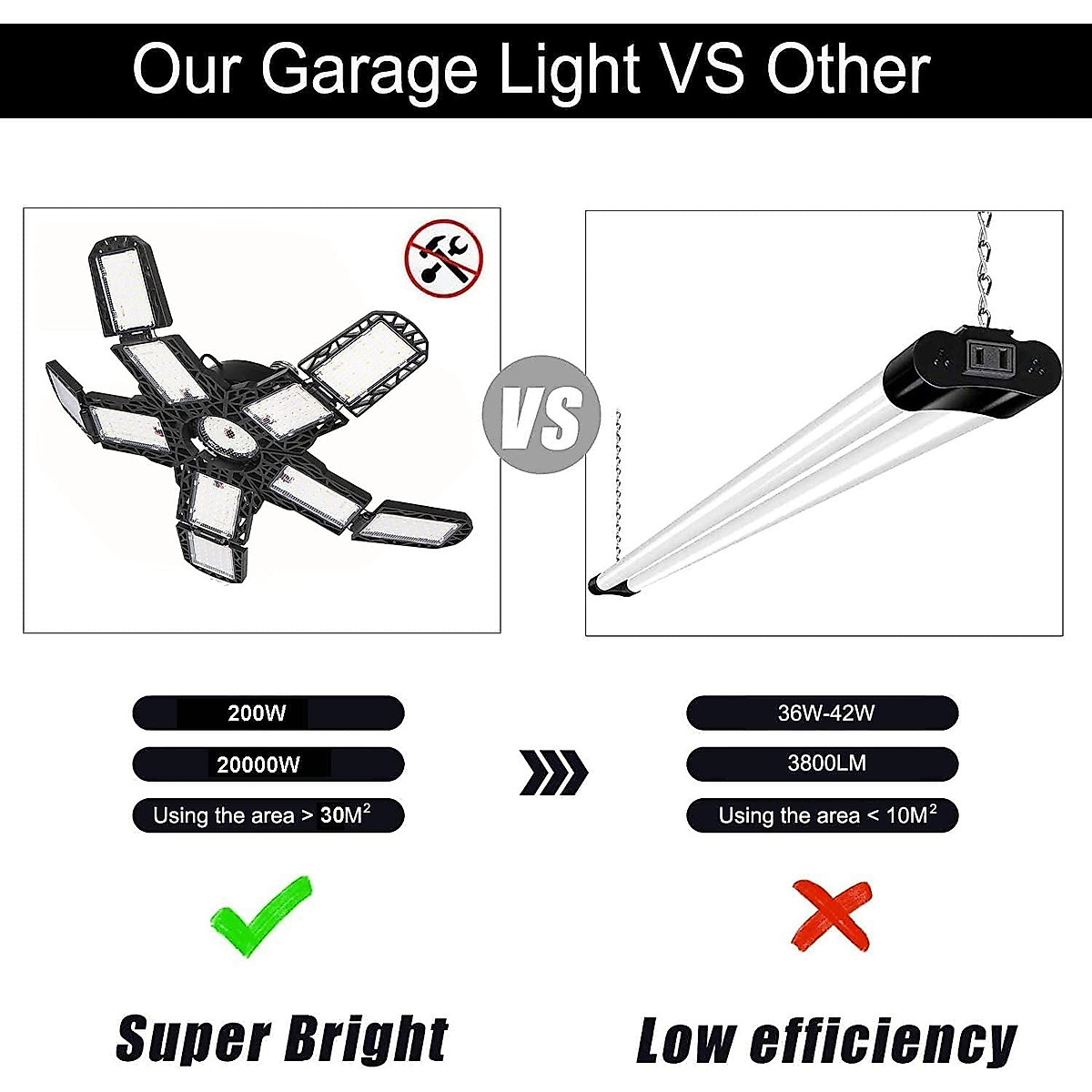 MUCLUD 4Pack 200W LED Garage Lights,Deformable LED Garage Ceiling Lights 22000LM E26/E27 Garage Lighting with 10+1 Adjustable Panels 6500K Daylight Garage Lights for Garage Basement Warehouse