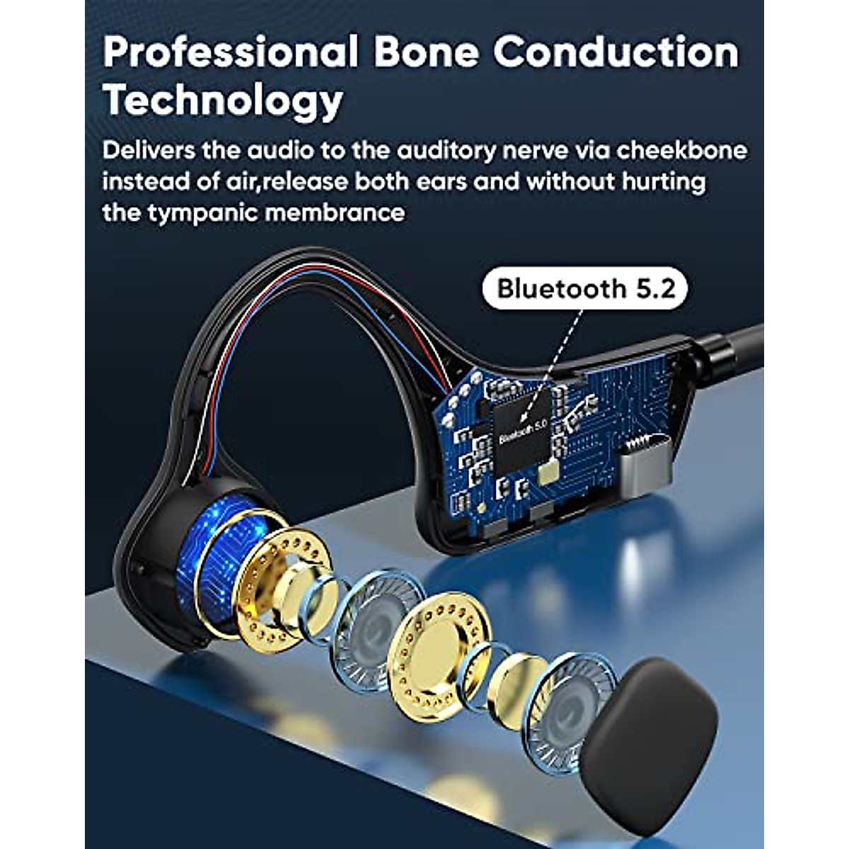 SAMVEK Wireless Headphones, Bone Conduction Bluetooth Headphones, IP65 Waterproof Open Ear Headset, Built-in Mic, Sweatproof Earbuds, Sport Earphones for Cycling, Workouts, Hiking