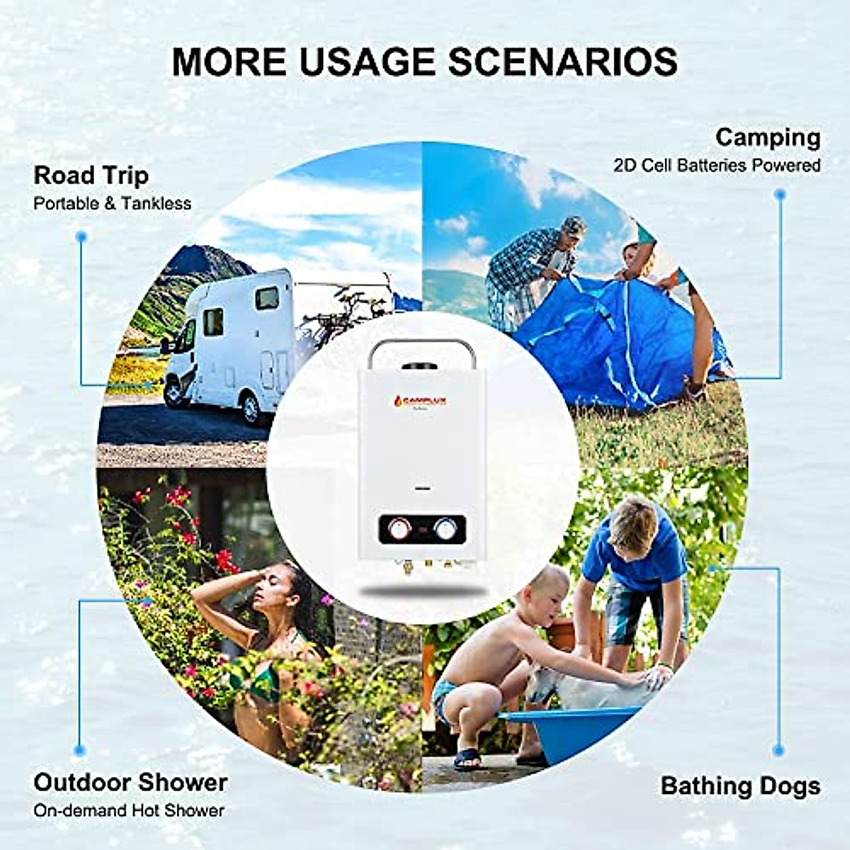 CAMPLUX ENJOY OUTDOOR LIFE BD158 1.58GPM Outdoor Propane Tankless Gas Water Heater, white, 6l