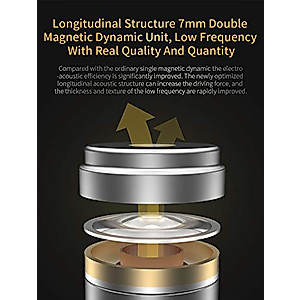 CCA CA16 in Ear Monitor Headphones HiFi 16 Units Balanced IEM High Clarity Sport Earbuds Noise Cancelling Audiophile Bass Earphone for Musicians Singer