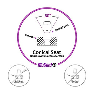 McGard 24154 Chrome Cone Seat Wheel Locks (M12 x 1.25 Thread Size) - 4 Locks / 1 Key