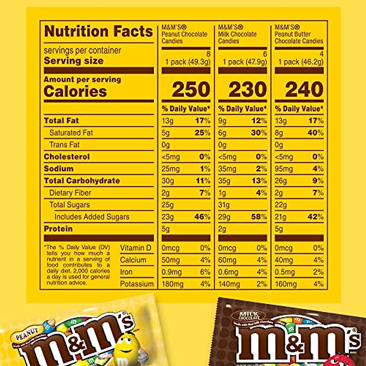 M&M'S Peanut, Peanut Butter & Milk Chocolate Variety Pack Full Size Milk Chocolate Candy Assortment, 30.58 oz 18 ct
