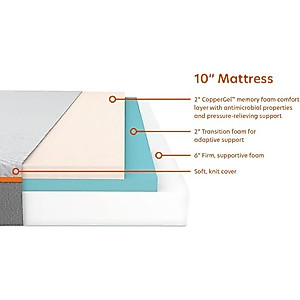 Craft & Trade Artistry 10 inch CopperGel Cooling Memory Foam Mattress / CertiPUR-US Certified / Bed-in-a-Box, California King, 100 Night Trial
